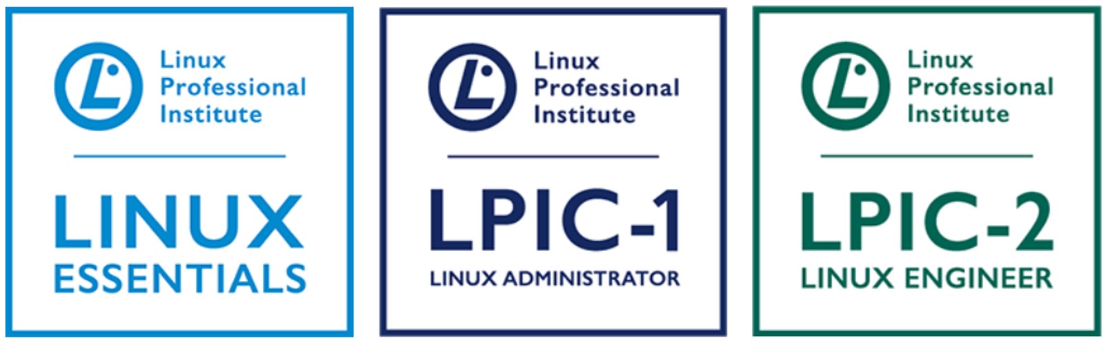 PCSNET - Certificazioni